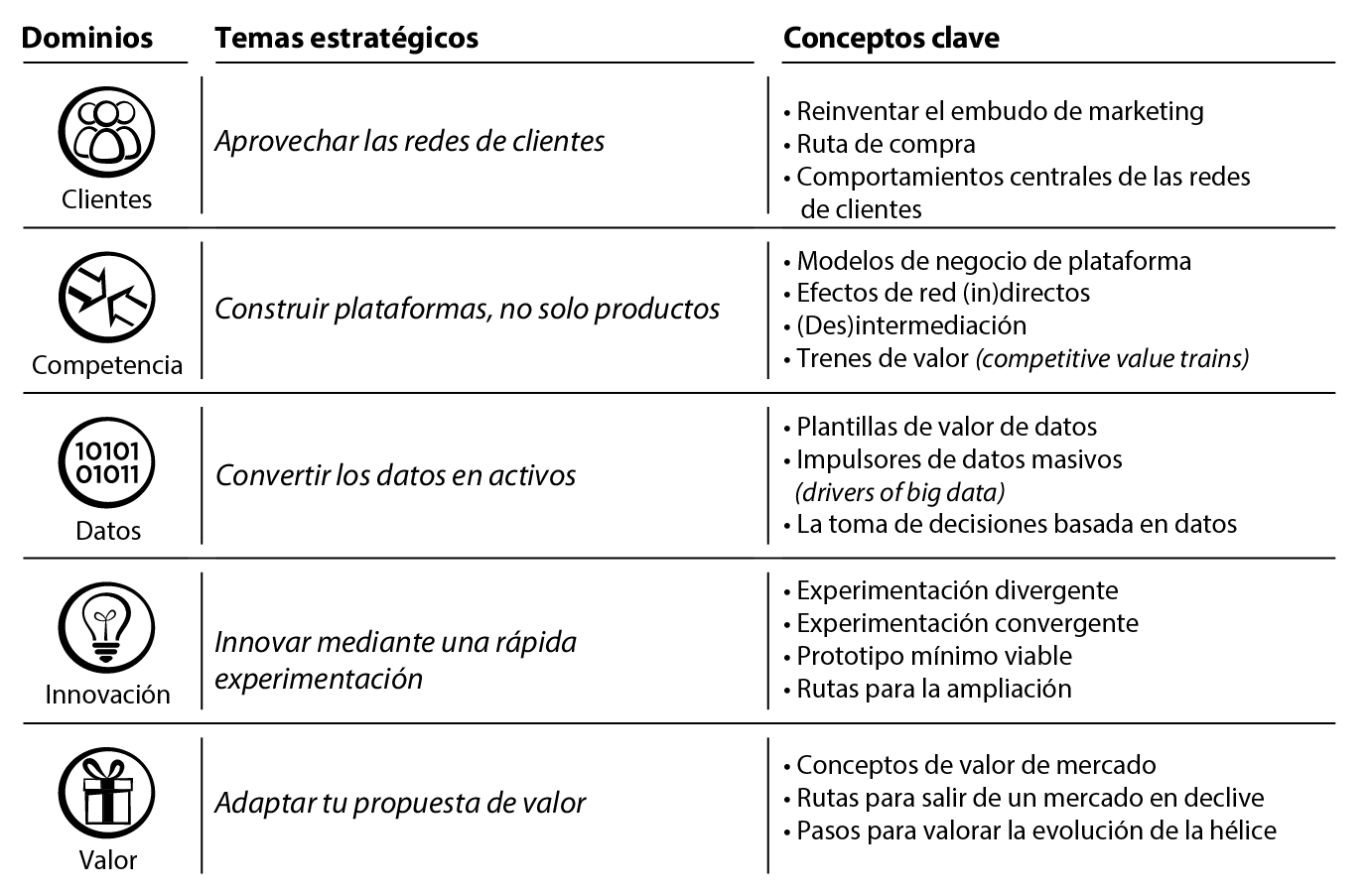 Guia_estrategica_para_la_transformacion_digital-7