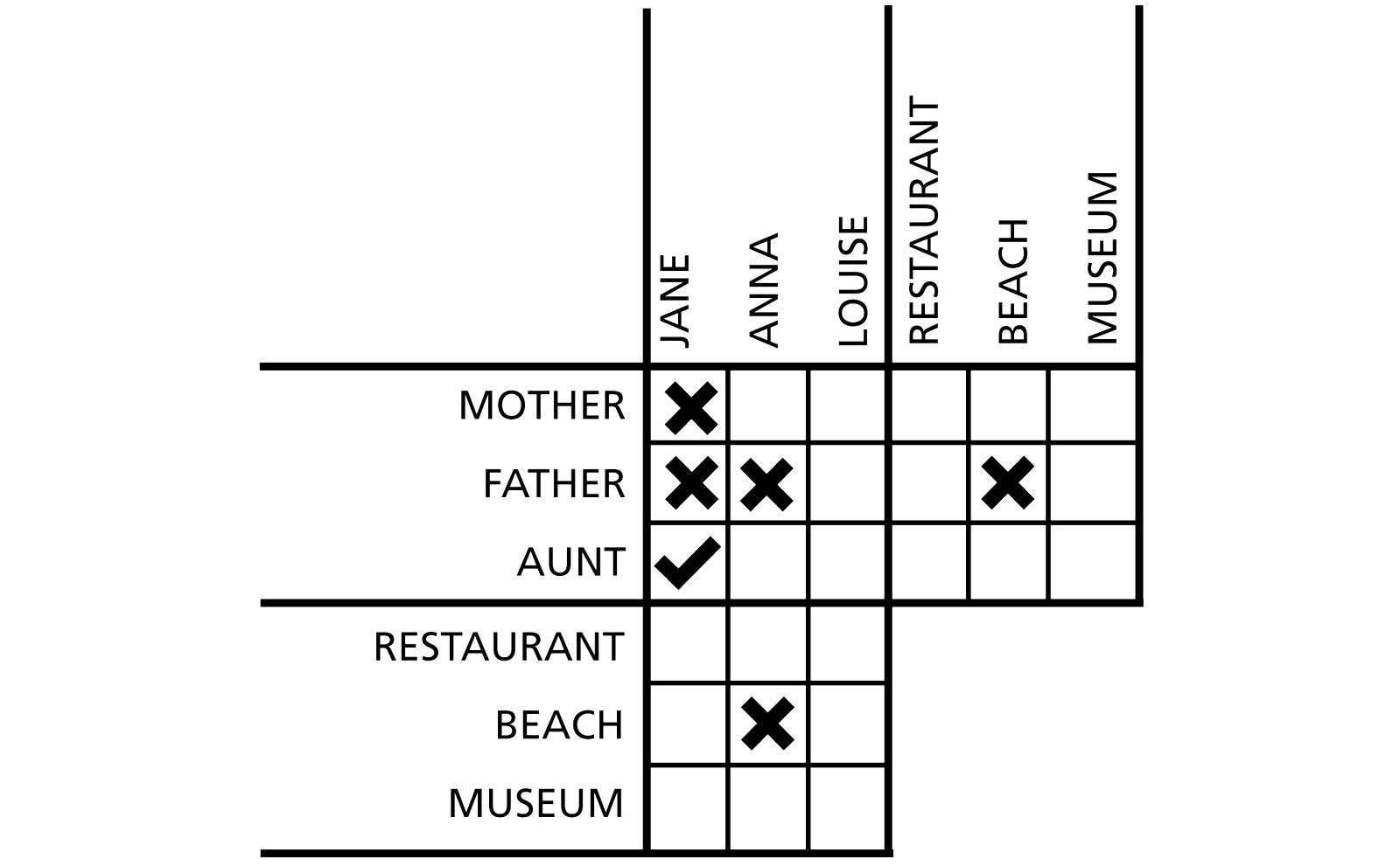 Brain book. Mental gymnastics to train your brain