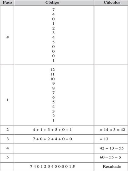 Capítulo I Las matemáticas en la sociedad