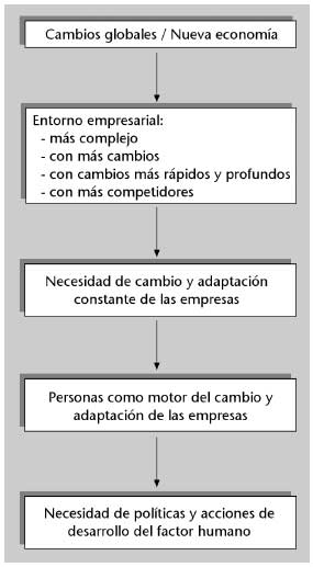 maquetadesarrollofh_MOD_3