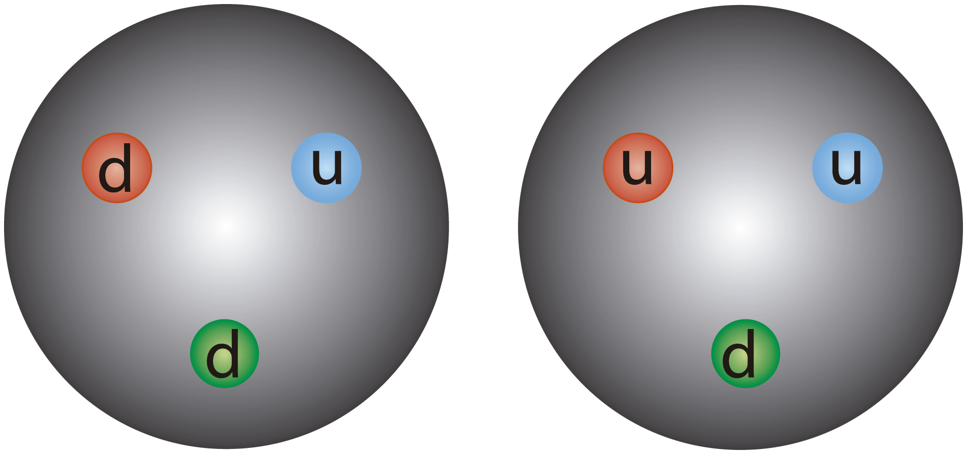 El Higgs, el universo líquido y el Gran Colisionador de Hadrones